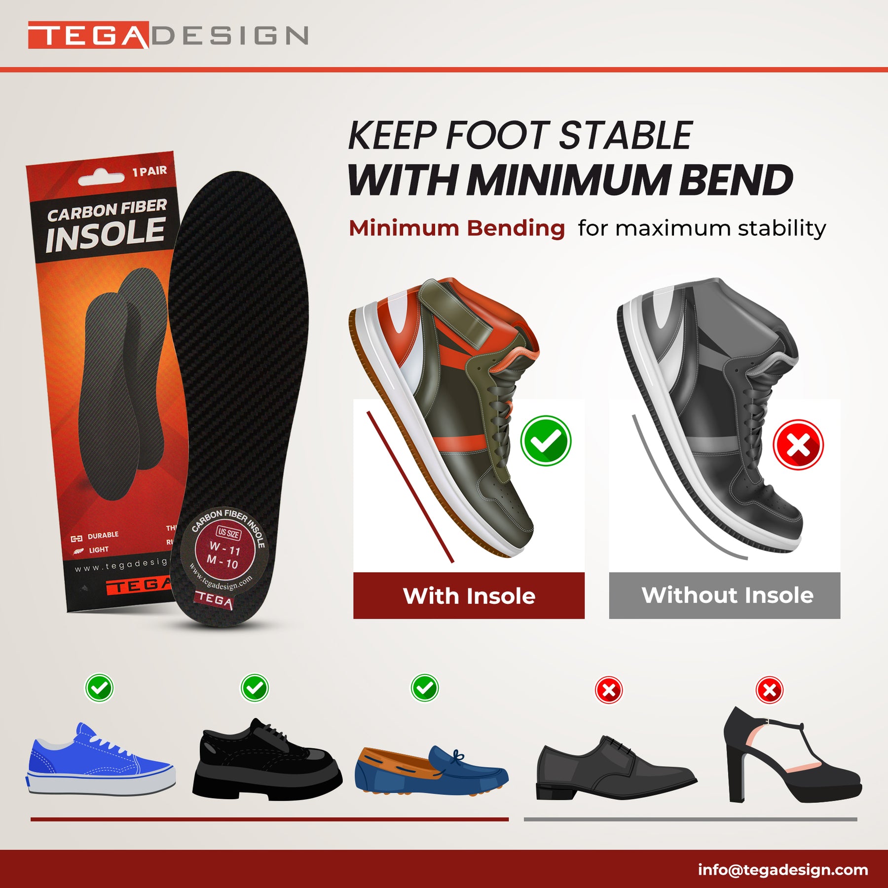 Semi Rigid Carbon Fiber Insole for Turf Toe, Hallux Rigidus/Limitus ...