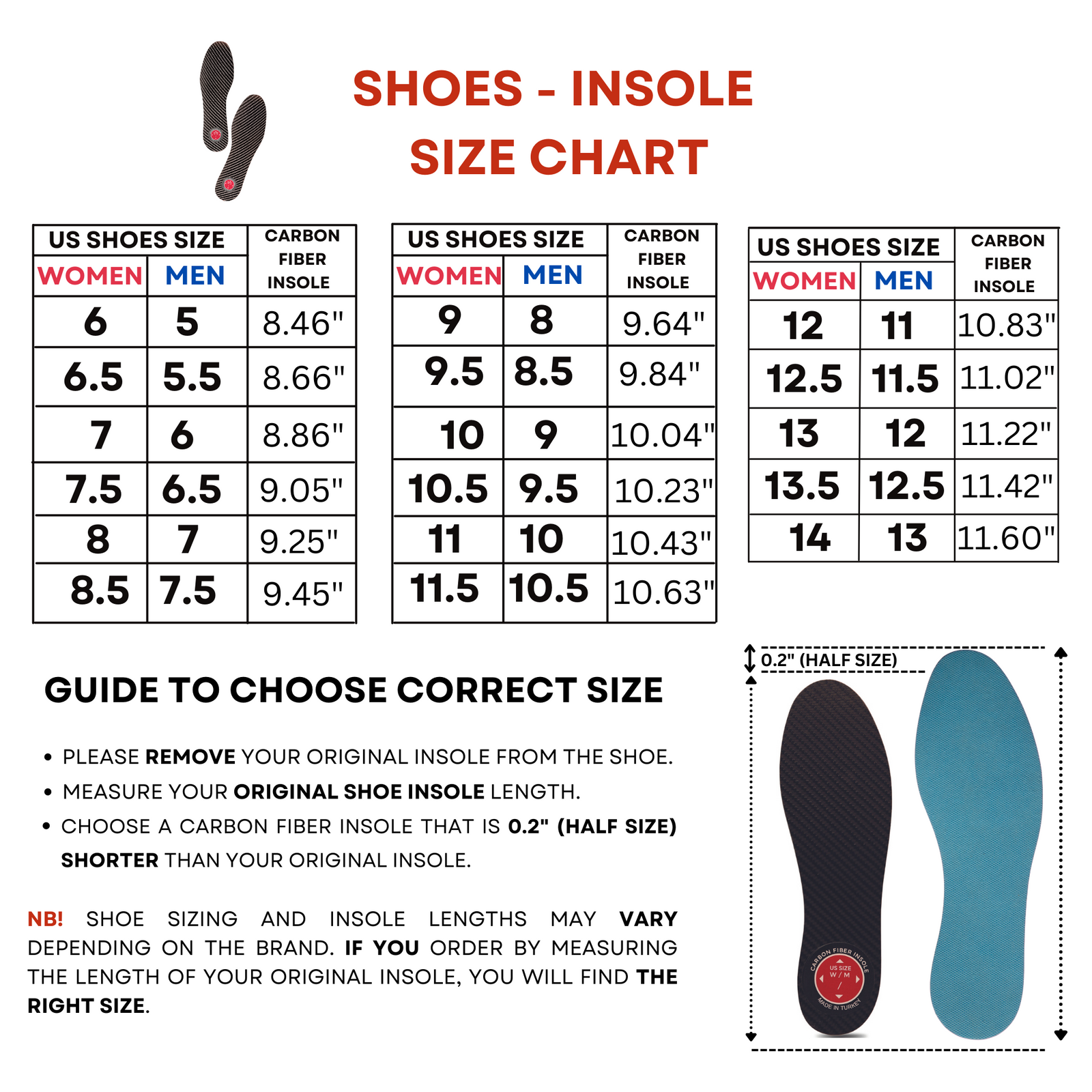 WHICH INSOLE? – TEGA DESIGN