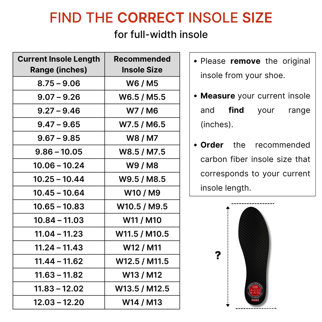 Carbon Fiber Insole Size Chart – Tega Design